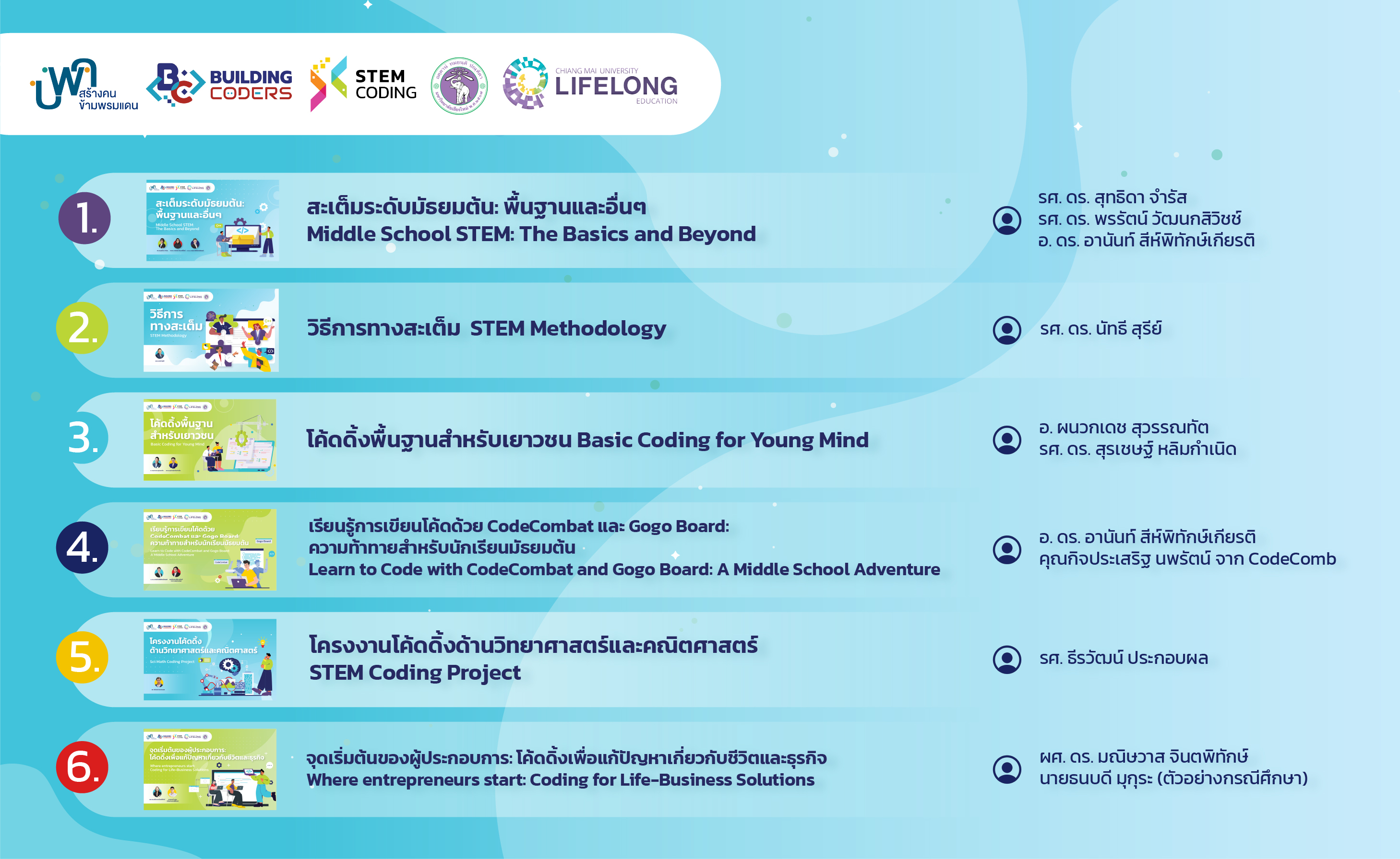 STEM Coding – POWERCLASS: Break the barrier of knowledge